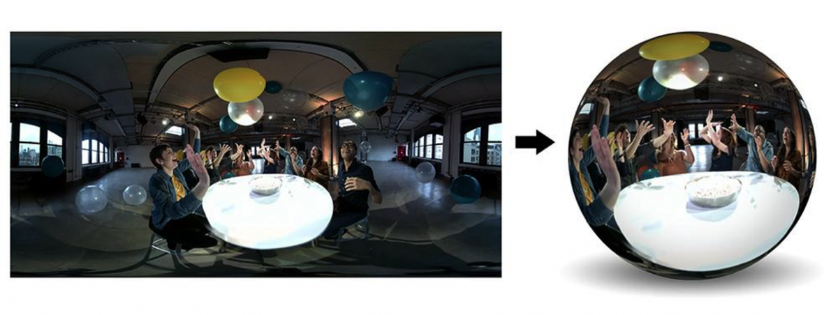 All about 360 video jargons – Blog